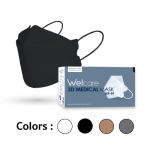 All Product – Welcare Subscription